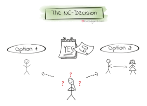 No Contact Rule After a Breakup: The Definitive Guide