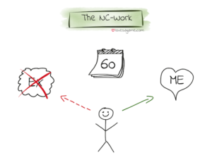 No Contact Rule After a Breakup: The Definitive Guide